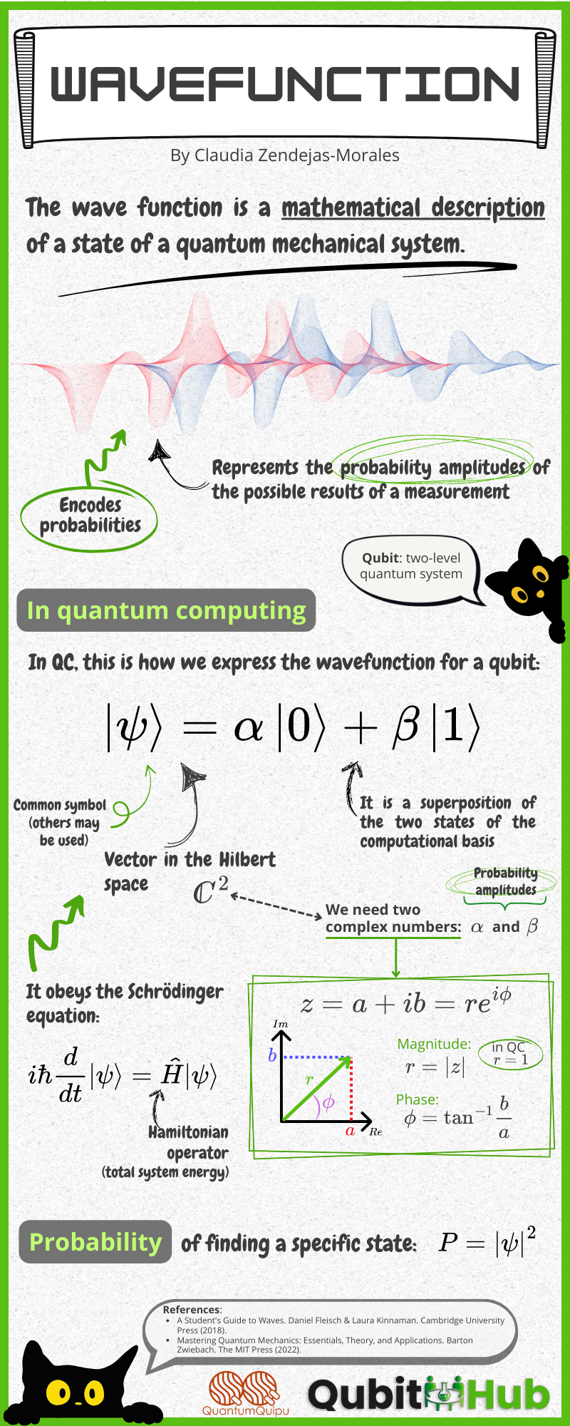 QubitHub - The Quantum Science Gateway